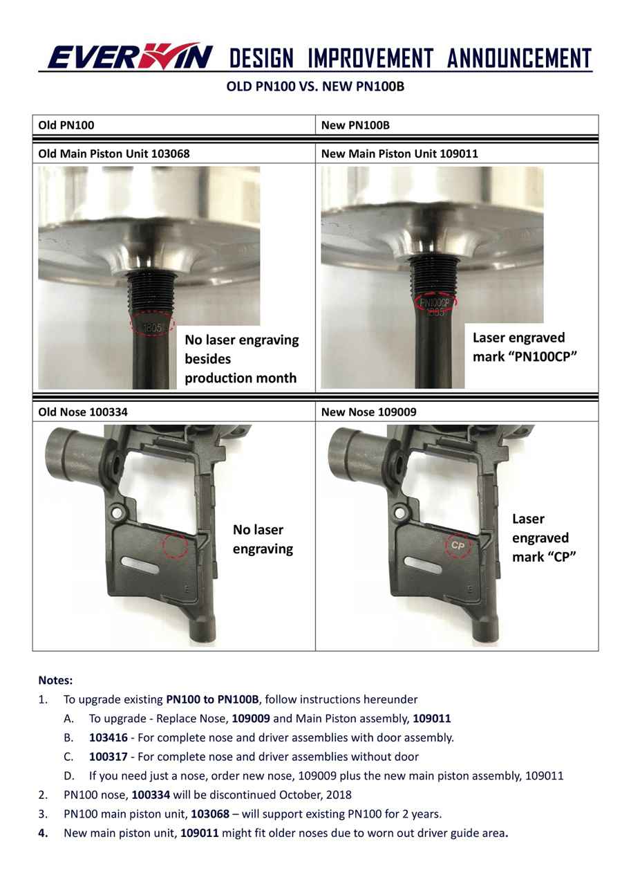 Everwin Pneumatic Corp.